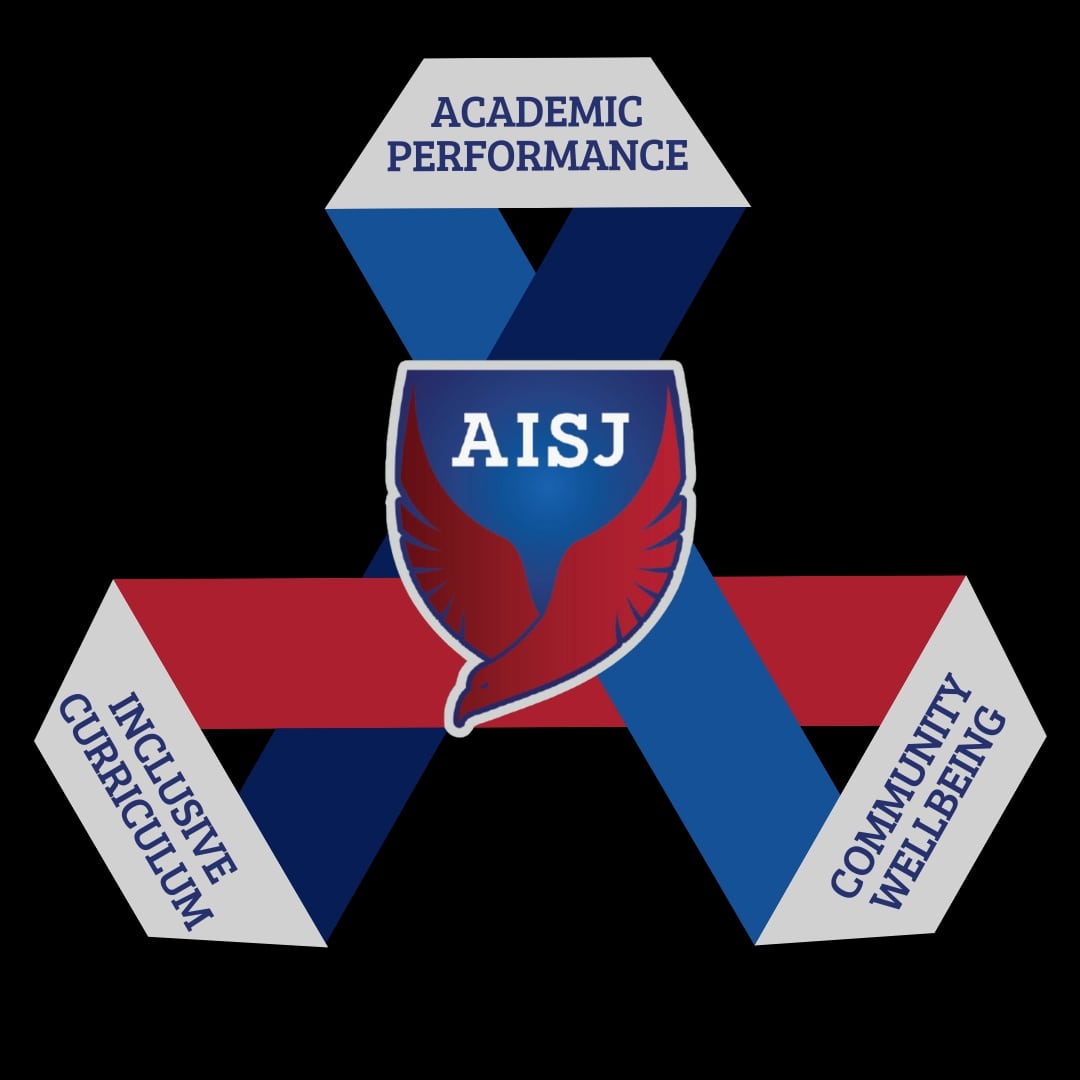 Mission Vision Values | AISJ - American International School of Jeddah